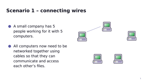 Computer Networks SOW | Teaching Resources