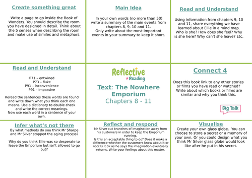 The Nowhere Emporium Book Study - Writing & Reading Units of Work ...