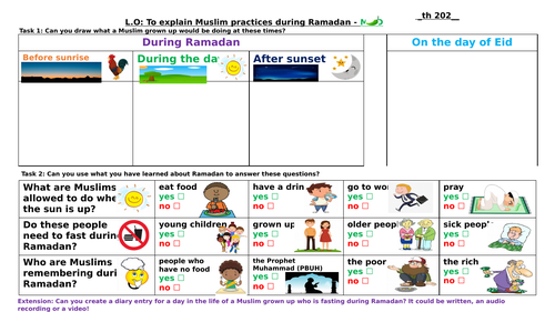 Ramadan and Eid Lesson - KS1 RE | Teaching Resources