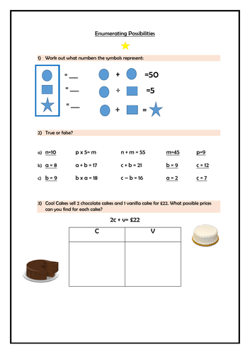 Maths Algebra- Enumerating Possibilities Year 6 | Teaching Resources