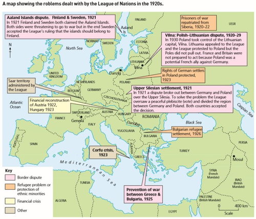 Conflict and Tension: League of Nations (1920s) | Teaching Resources