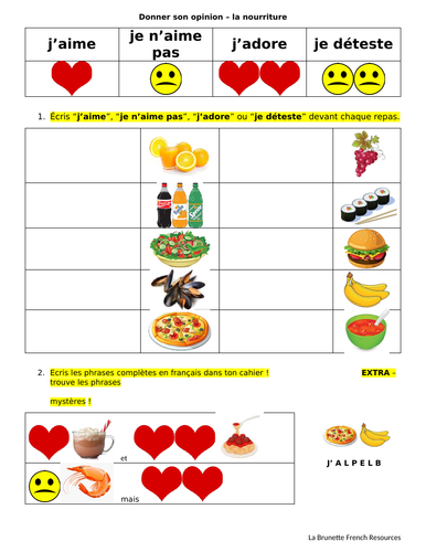 French food - opinion | Teaching Resources