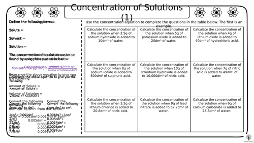Concentration of Solutions - GCSE Chemistry Worksheets | Teaching Resources