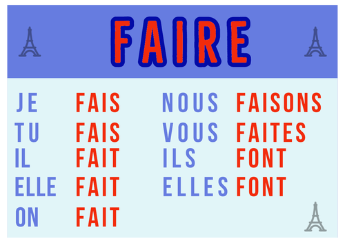 French Verb Posters: Faire (conjugation and expressions) | Teaching ...
