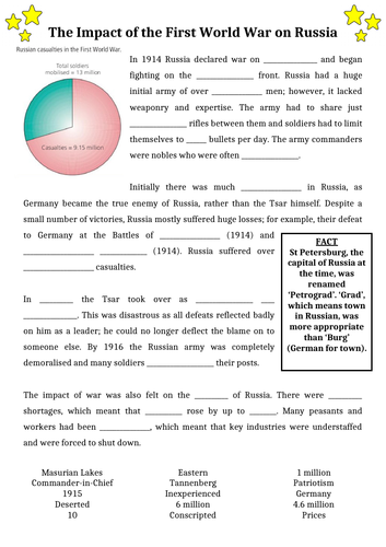 AQA Russia, 1894-1945: The February Revolution | Teaching Resources