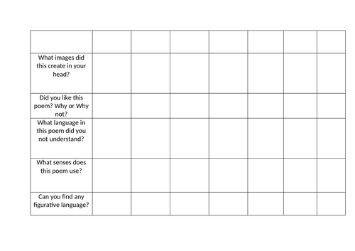 Year 5/6 English - War Poetry - 1 week | Teaching Resources