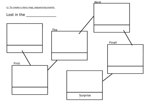 Lost in the Toy Museum | Teaching Resources
