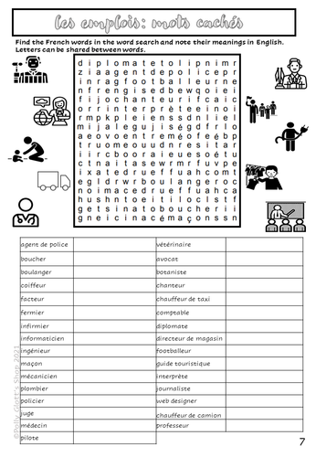 French Jobs Les Emplois | Teaching Resources