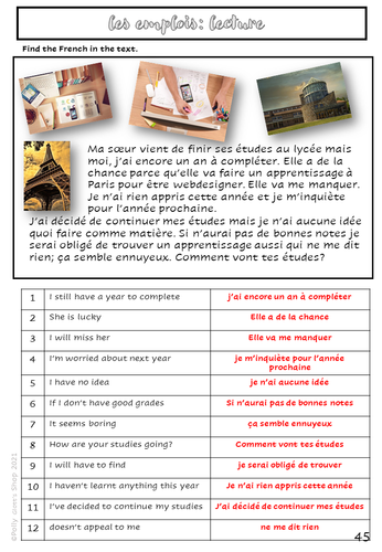 French Jobs Les Emplois | Teaching Resources