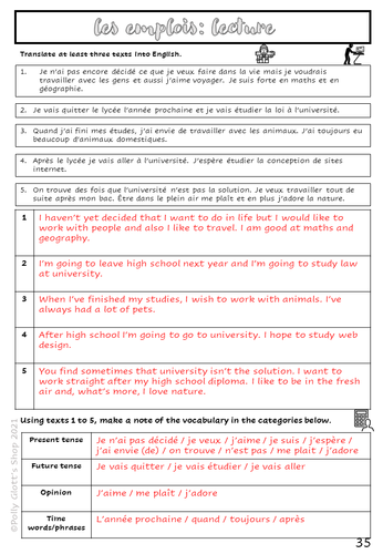 French Jobs Les Emplois | Teaching Resources