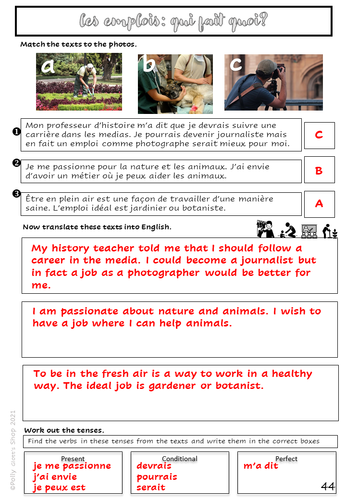 French Jobs Les Emplois | Teaching Resources