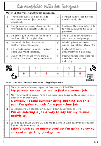 French Jobs Les Emplois | Teaching Resources