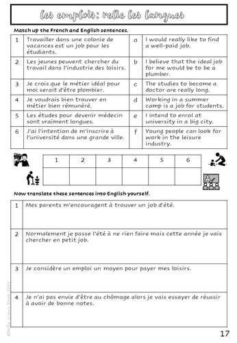French Jobs Les Emplois | Teaching Resources