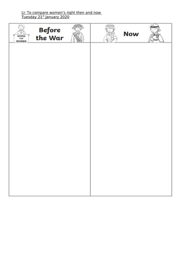 Local Heroes - Emmeline Pankhurst | Teaching Resources