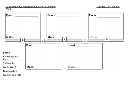 Local Heroes - Emmeline Pankhurst | Teaching Resources