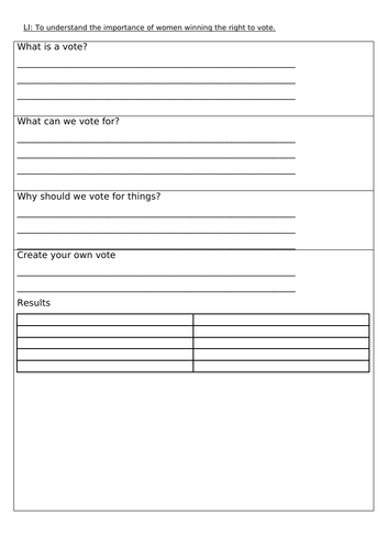 Local Heroes - Emmeline Pankhurst | Teaching Resources