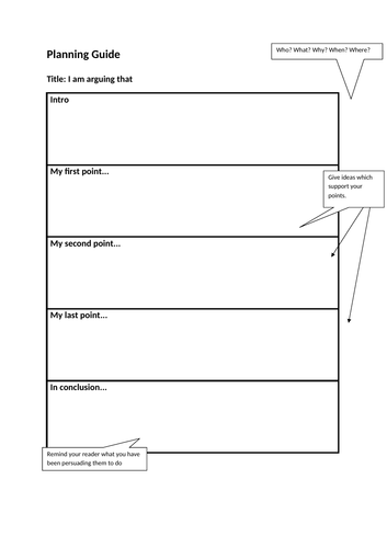 Year 5/6 English - Persuasion | Teaching Resources
