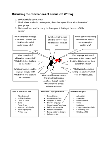 Year 5/6 English - Persuasion | Teaching Resources