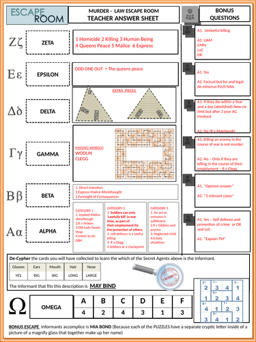 Law A level Escape Room - Murder | Teaching Resources