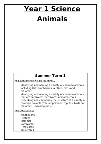 Year 1 Science Front Covers | Teaching Resources