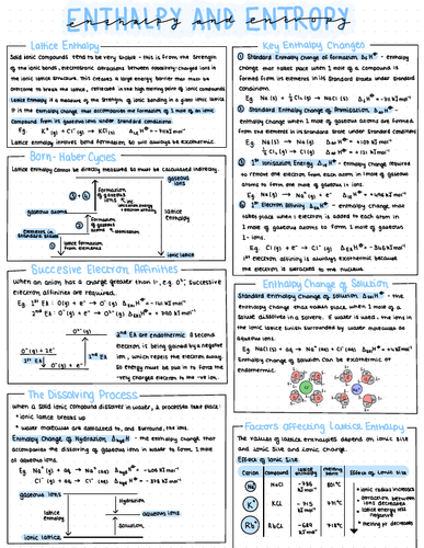 Enthalpy and Entropy Revision Notes | Teaching Resources