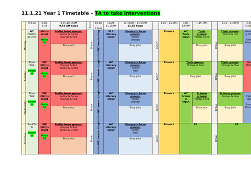 Year 1 Template Timetable and CP plan | Teaching Resources