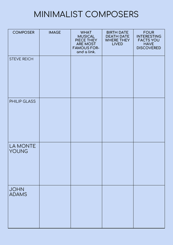 Minimalism Project | Teaching Resources