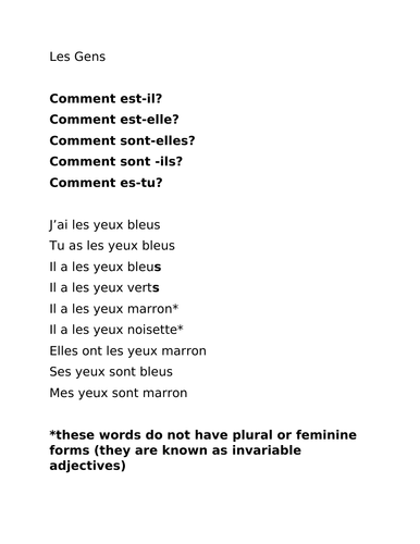 extensive list of description FRENCH GCSE decrire les gens 'comment-est ...