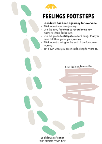 Children's well-being activity sheets | Teaching Resources