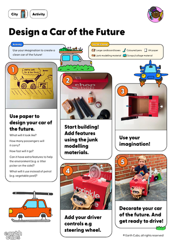 Activity - Design a Car of the Future | Teaching Resources