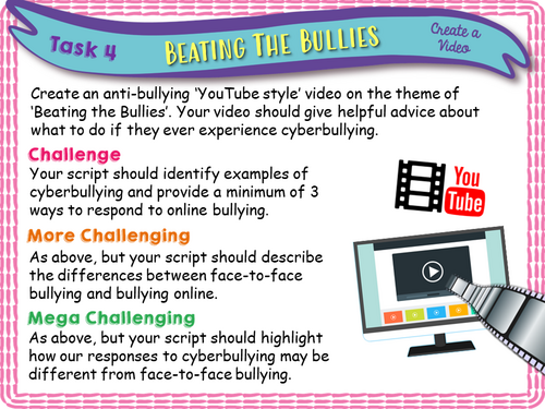 Cyberbullying | Teaching Resources