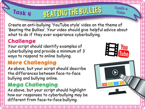 Cyberbullying | Teaching Resources