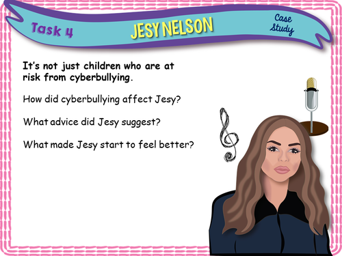 Cyberbullying | Teaching Resources