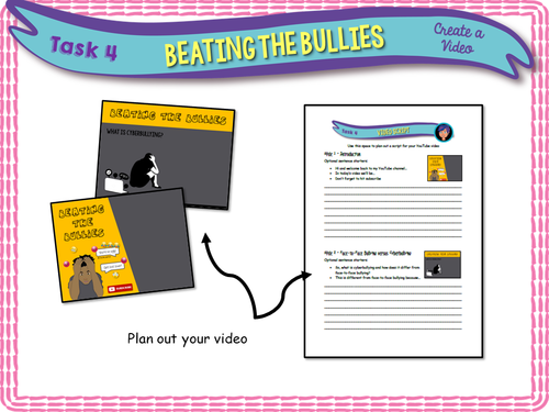 Cyberbullying | Teaching Resources