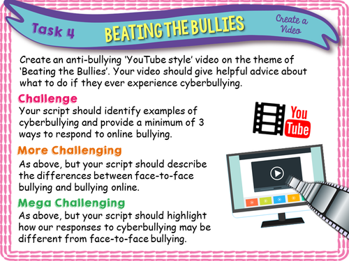 Cyberbullying | Teaching Resources