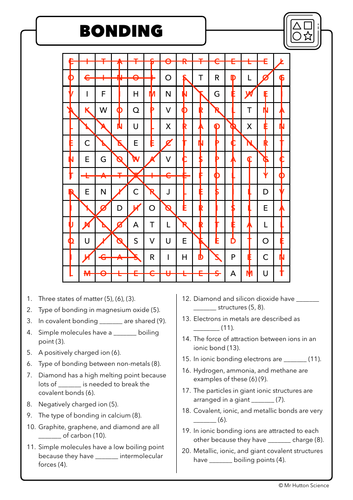 2.13 Bonding word search, AQA Chemistry | Teaching Resources