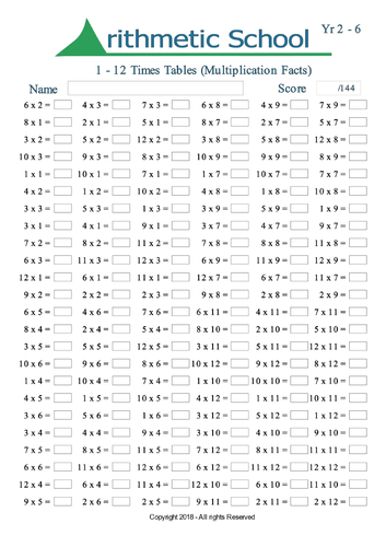 Retrieval Practice - 12 Times Tables Tests- Multiplication and Division ...