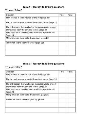 Journey to Jo'burg - Year 5/6 Guided Reading Scheme of Work - *OFSTED ...