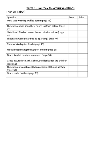 Journey to Jo'burg - Year 5/6 Guided Reading Scheme of Work - *OFSTED ...