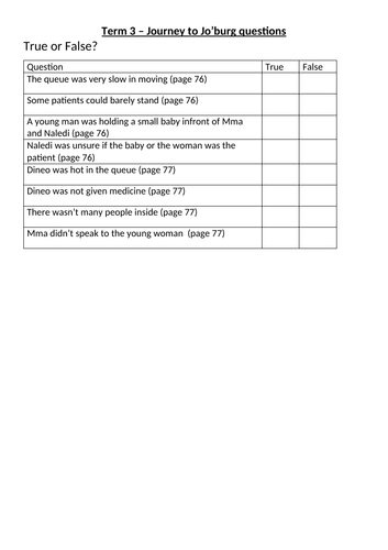 Journey to Jo'burg - Year 5/6 Guided Reading Scheme of Work - *OFSTED ...