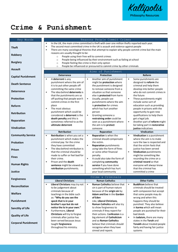 Crime & Punishment - GCSE Religious Studies (RS) Knowledge Organiser ...