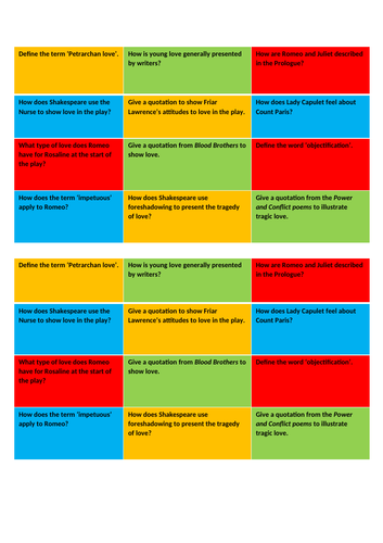 Romeo and Juliet Retrieval Grid on Love | Teaching Resources