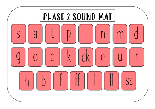 Phonics phase sound maps (phases 2-5) | Teaching Resources
