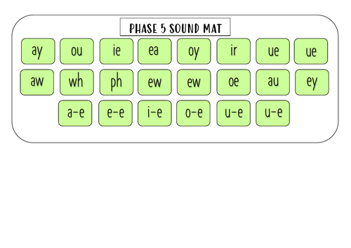 Phonics Phase Table Strips Phases 2 5 Teaching Resources