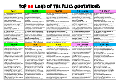 Lord of the Flies - notes to help annotate over 200 quotations ...