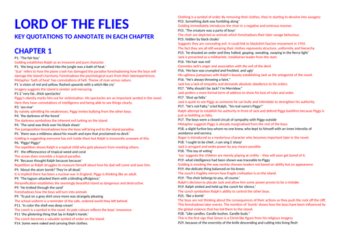 Lord of the Flies Full Unit | Teaching Resources