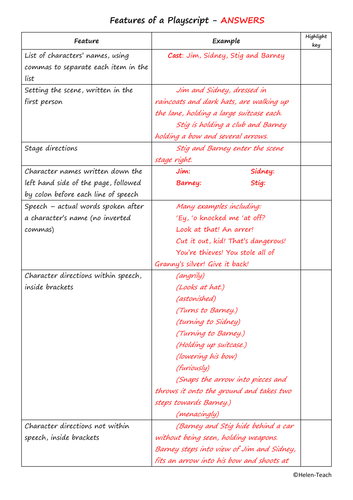 Stig of the Dump Playscript Example, Feature Sheets, Answers & Extract | Teaching Resources