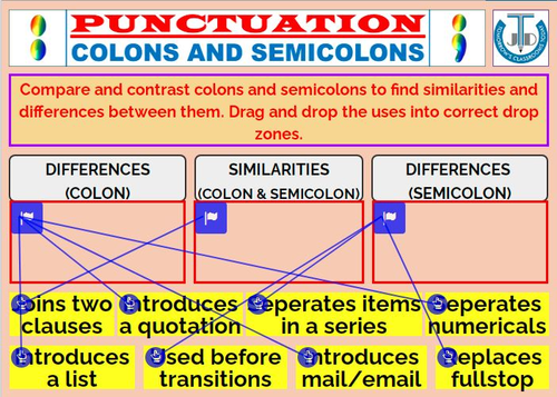 COLONS AND SEMICOLONS - PUNCTUATION: 33 BOOM CARDS | Teaching Resources