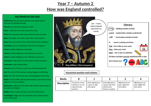 Norman Conquest & Castles Literacy Map/Knowledge Organiser | Teaching ...