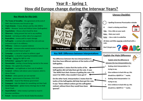 Interwar Years Literacy Map & Knowledge Organiser | Teaching Resources